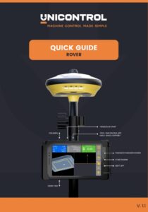 Supervisor - Raptor Tech