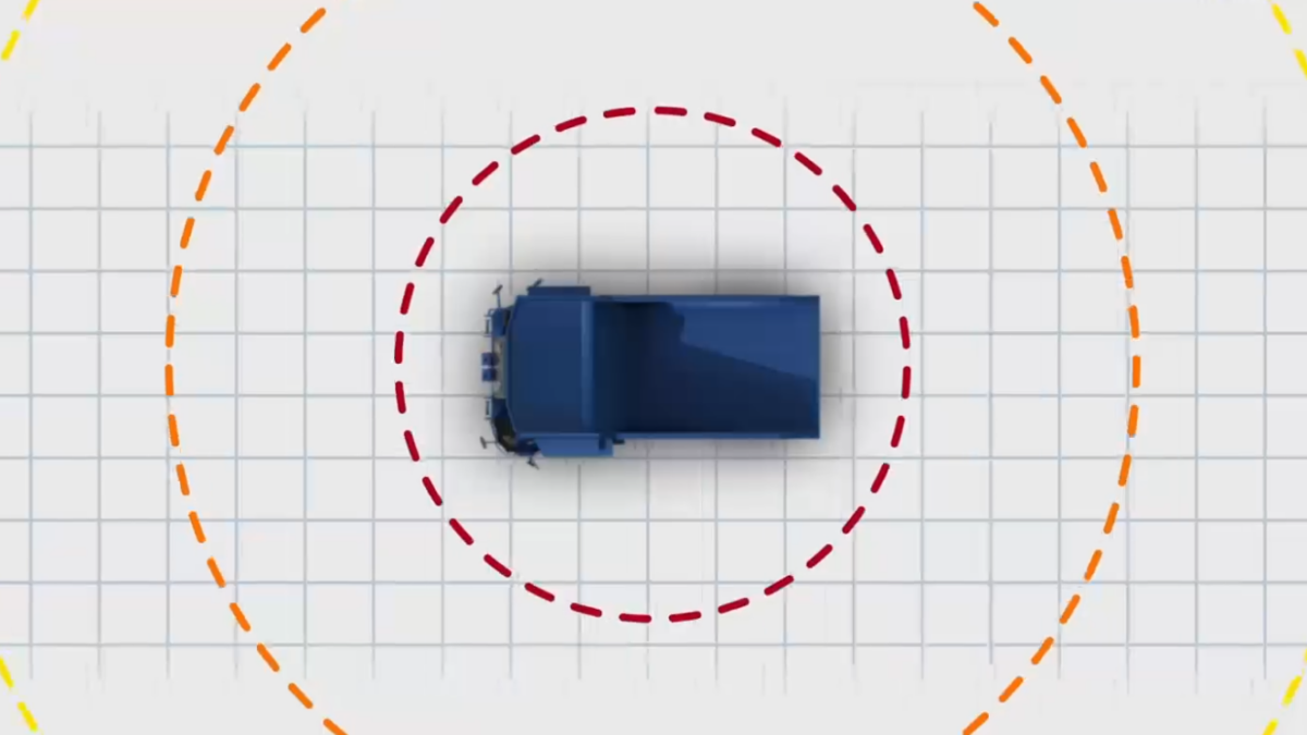 Percept auto - Raptor Tech